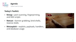 Network Penetration Testing Toolkit - Nmap, Netcat, and Metasploit ...