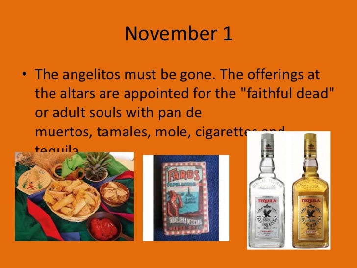 Day Of The Dead Timeline Day Of The Dead Timeline