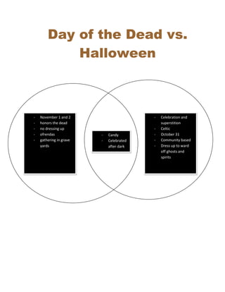 Day of the dead work sheets | DOCX | National & Civic Holidays | Holidays