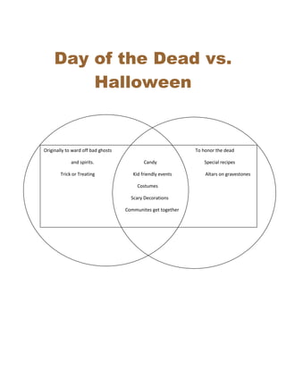 D.D.L.M. Worksheets | DOCX