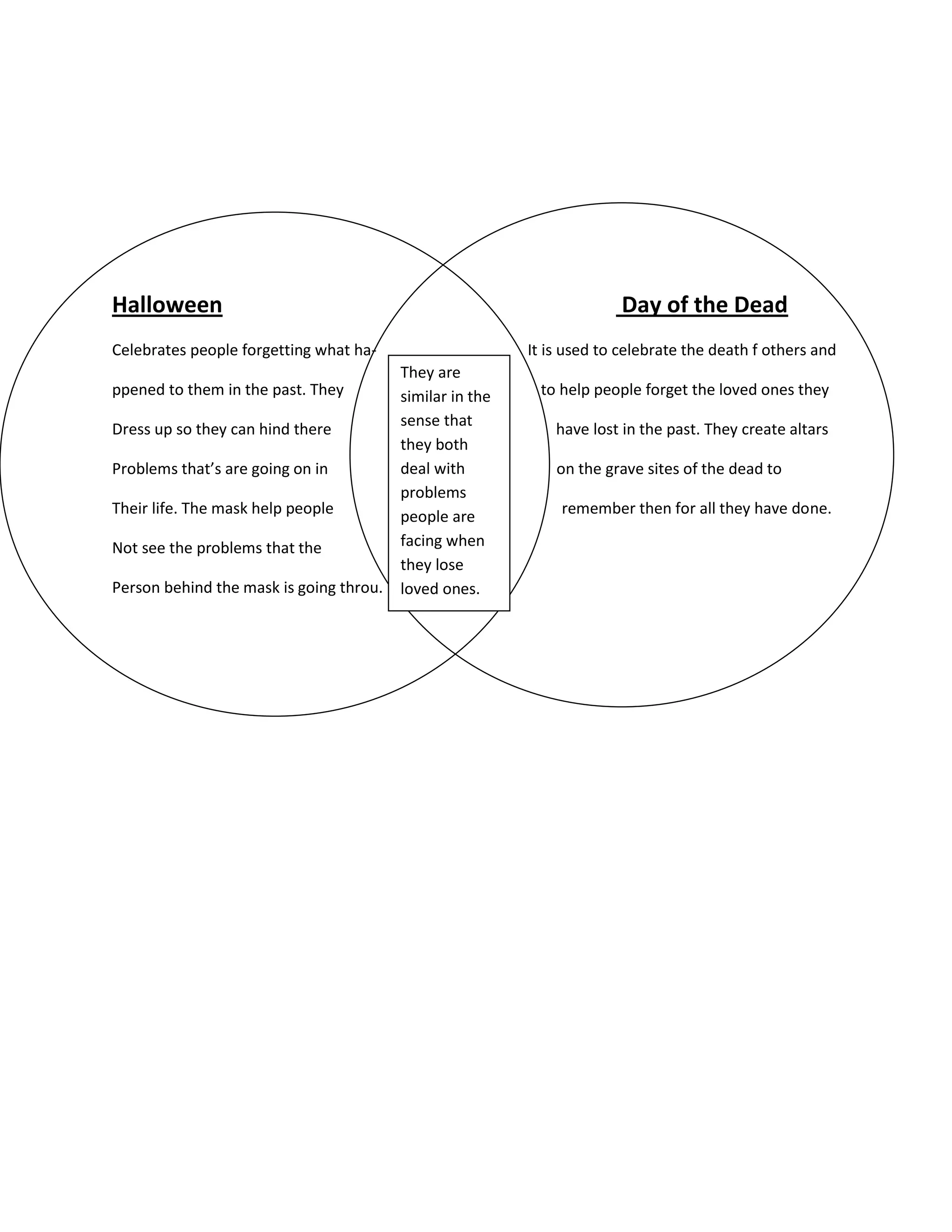 Day of the dead work sheets 111 | DOCX