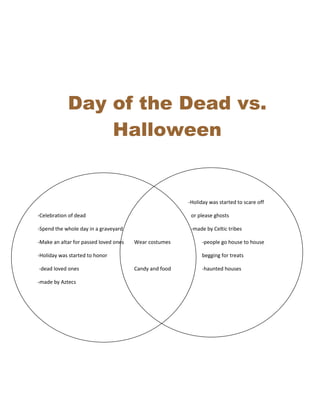 Day of the dead work sheets (3) | PDF