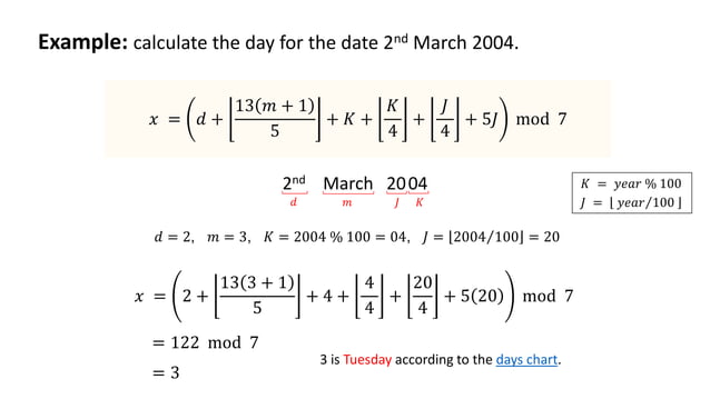 Calculating Day of the week -two methods | PDF