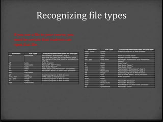 Activity 7 Day One | PPT