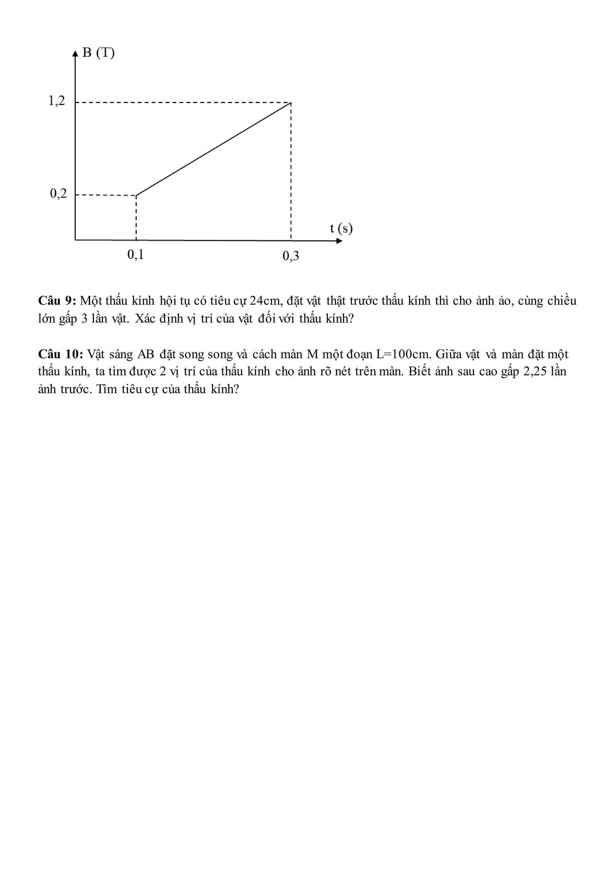 ON TAP HK2 VL 11 | PDF
