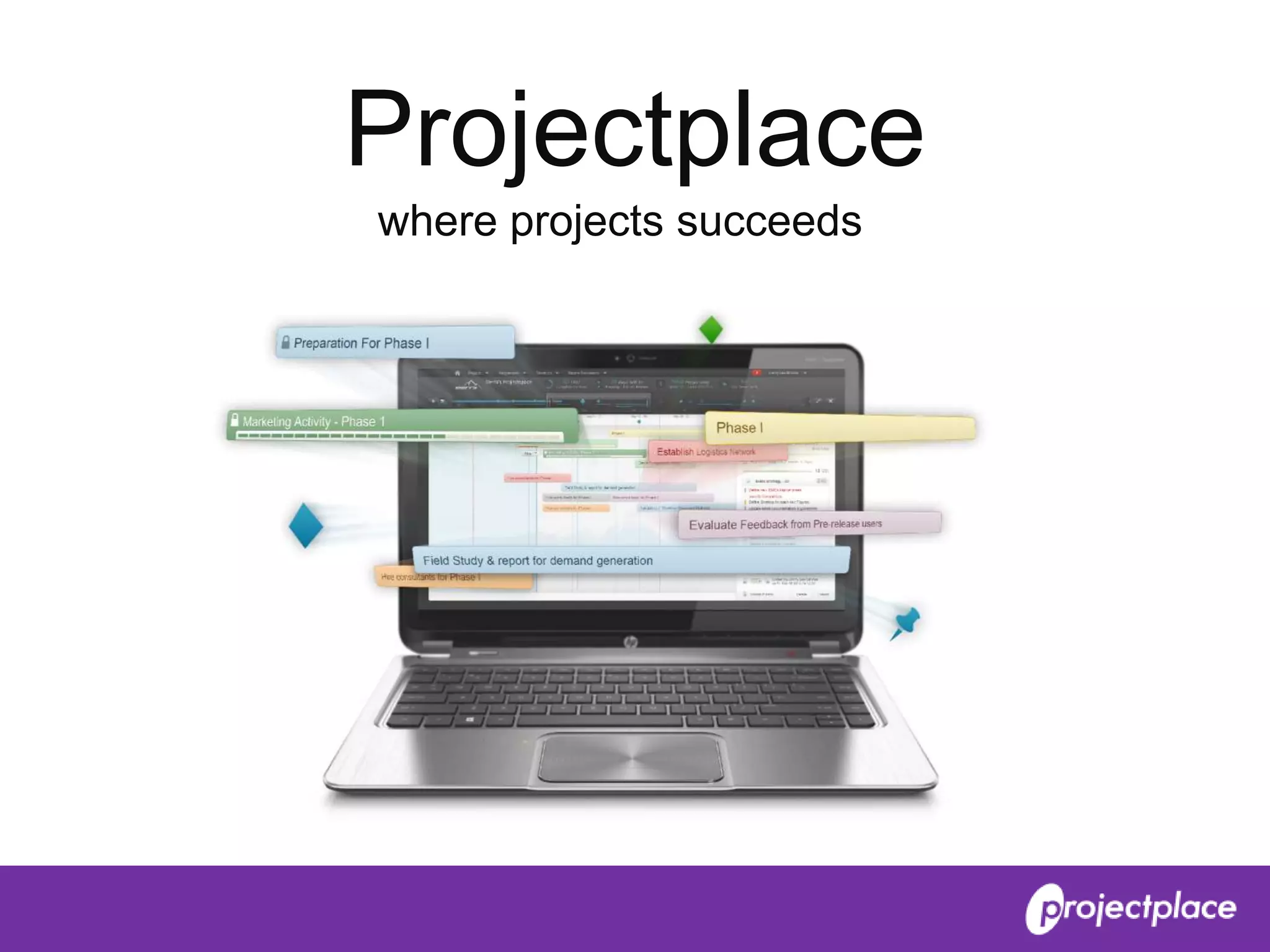 A Day @ Projectplace India, Bangalore | PPTX