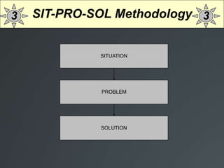 work Chart | PPT | Web Development | Internet