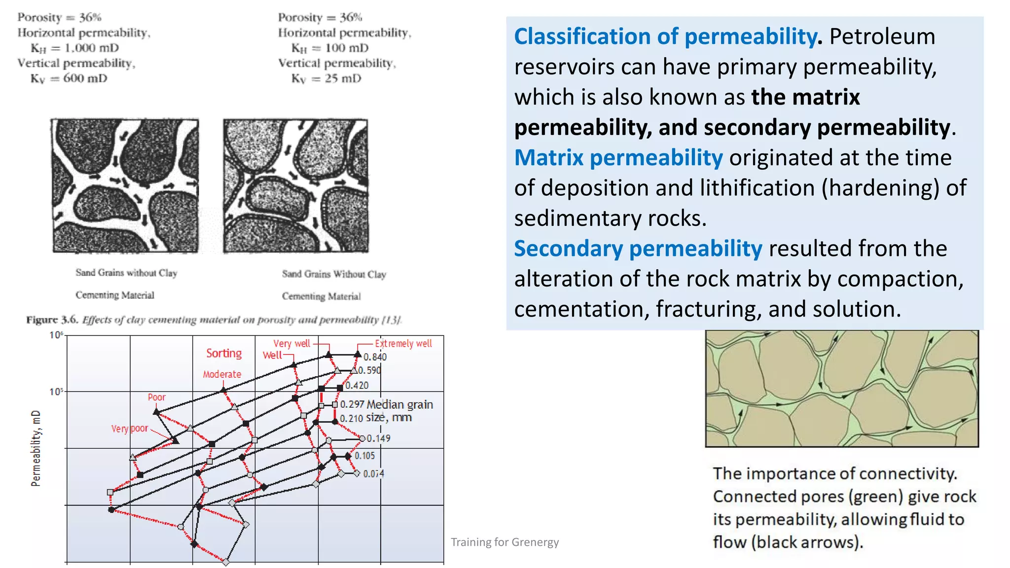 Days 3d porosity , permeability, fluid saturation | PPT