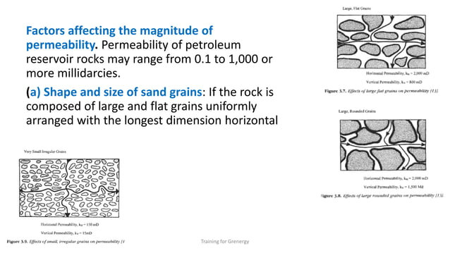 Days 3d porosity , permeability, fluid saturation | PPT