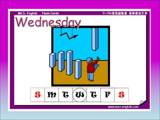 Days of the week and months of the year | PPT