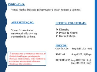 Classes Farmacológicas - Cetam | PPSX