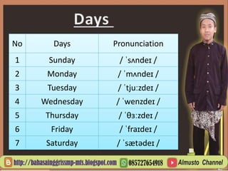 Days months date.pptx