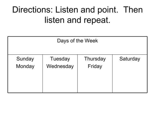 Days, Months, Dates, And Ordinal | PPT