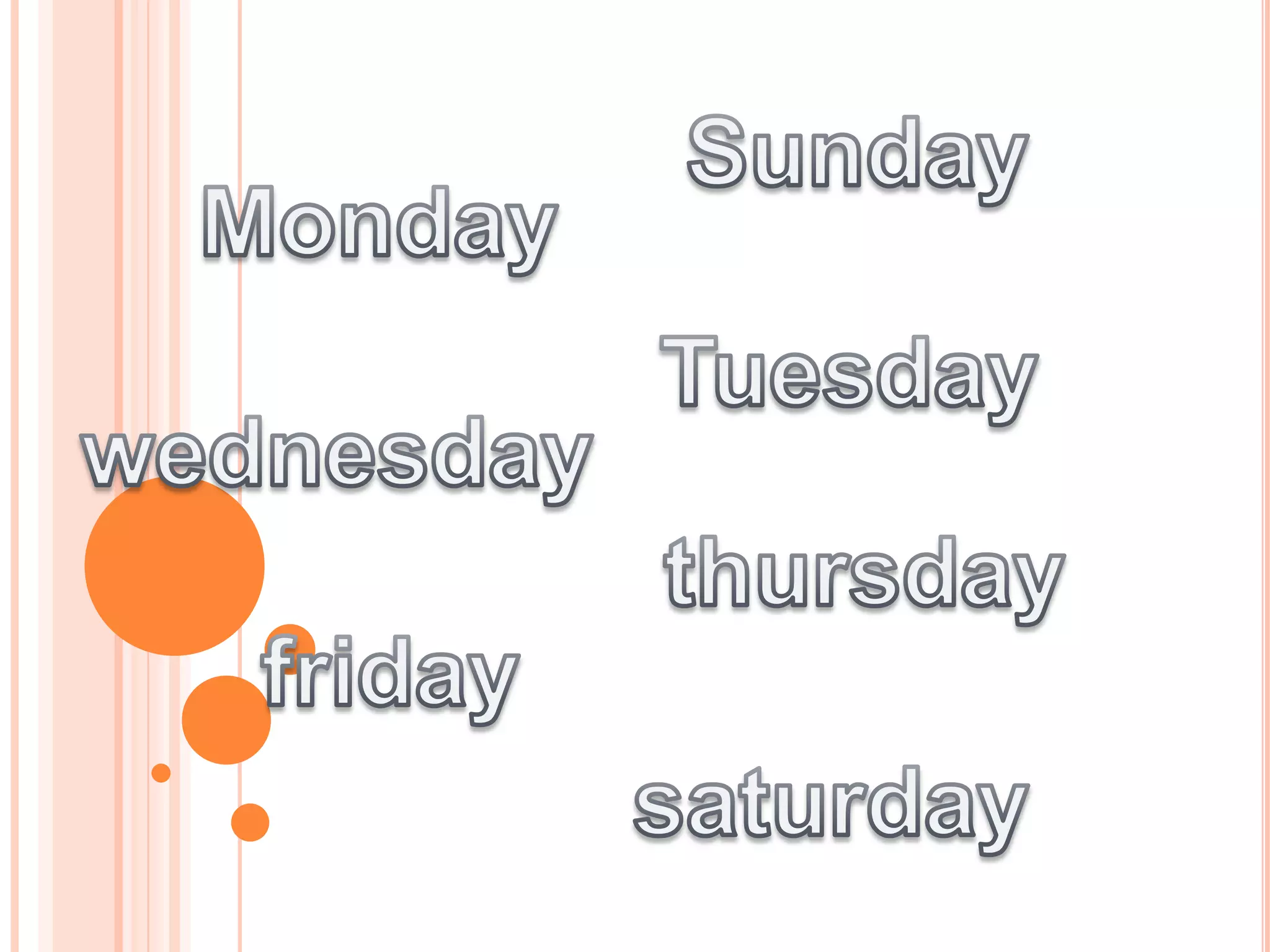 Days of the weak | PPTX