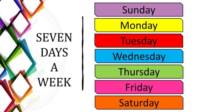 Days of the week | PPTX