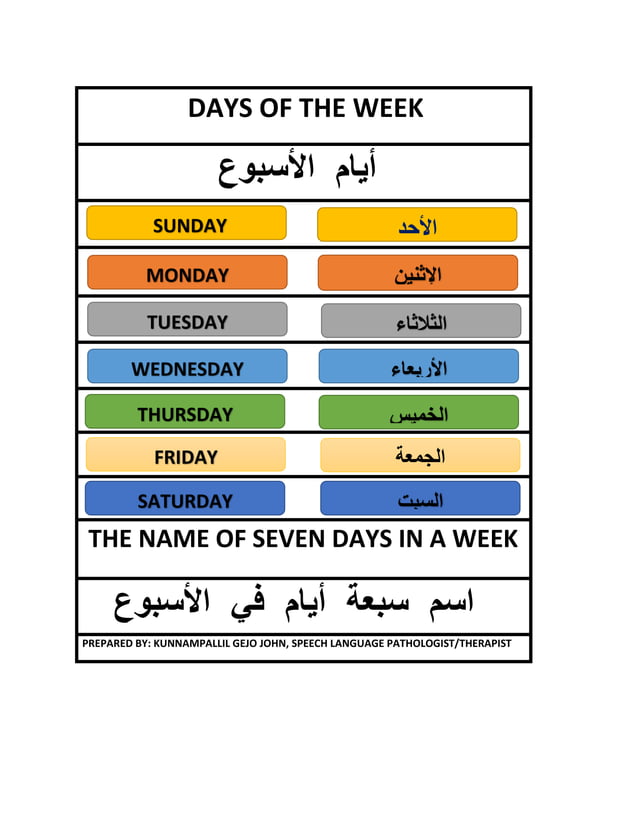 Days of the week in arabic and english | PDF