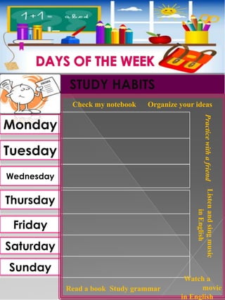 Days of the week study habits | PPTX
