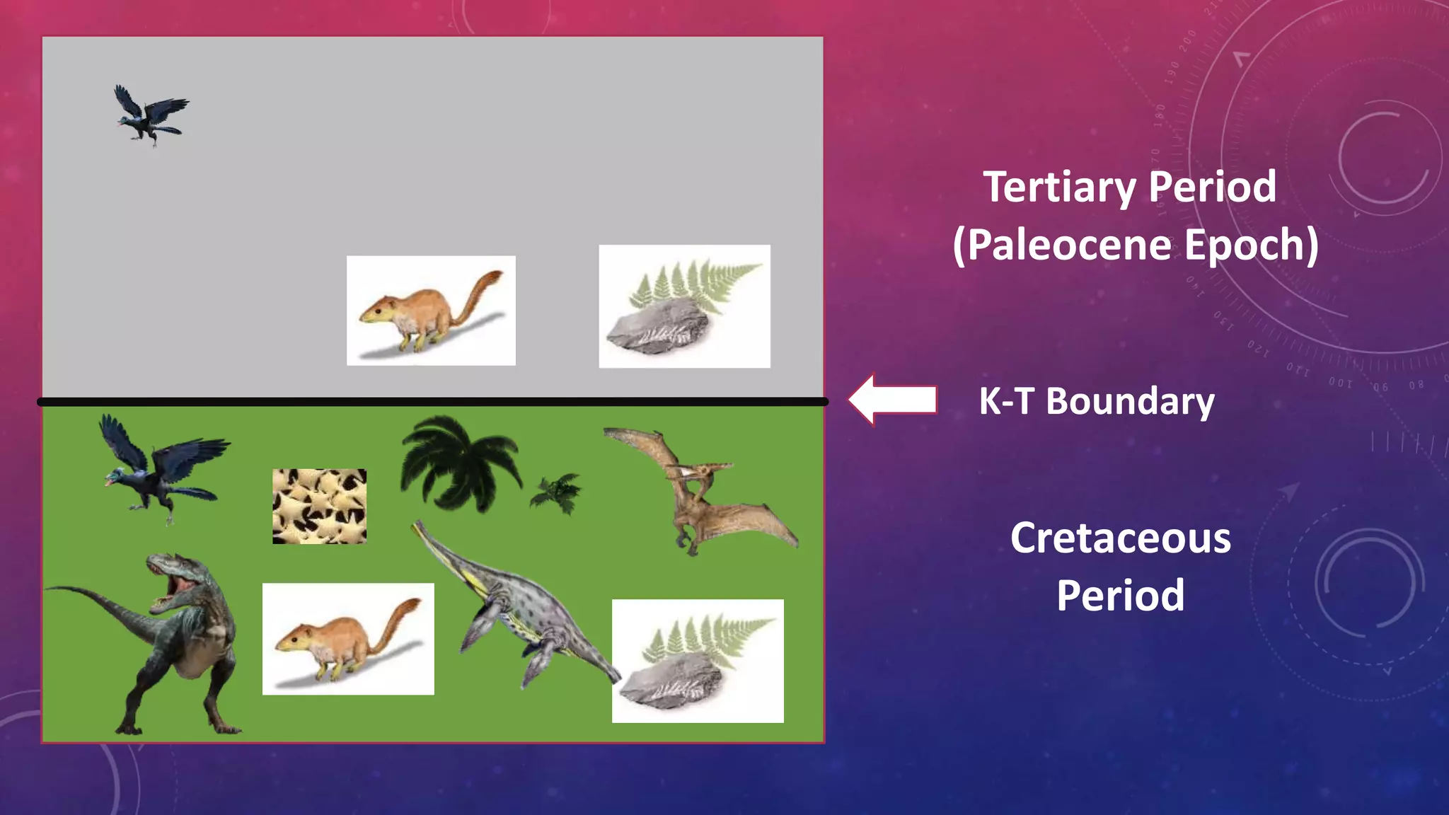 The Day the Dinosaurs Died | PPTX