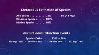The Day the Dinosaurs Died | PPTX