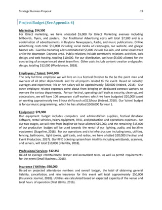 Daytona Waves Music Festival Proposal | DOCX