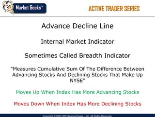 Day trading indicators ppt | PPT