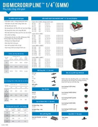 Day tuoi nho giot dig micro drip line 6mm | PDF