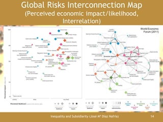J.M. Díaz Nafría (2014): Inequality and subsidiarity | PPT