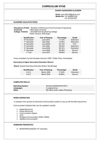 Fresher Engineer Azaruddin Final Cv (E.C) | PDF