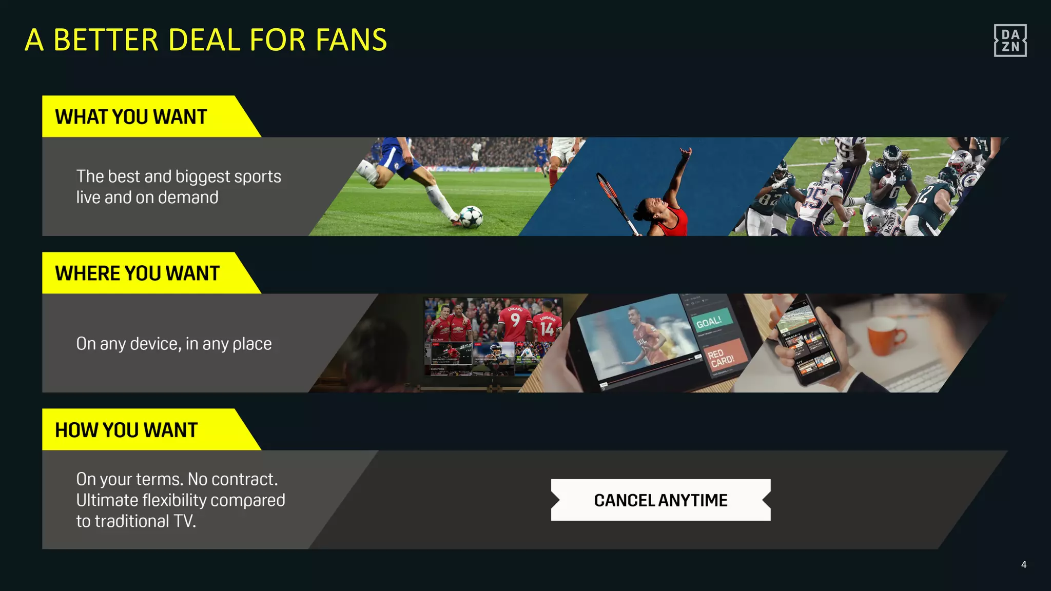 Dazn - Fight Like A Girl | PDF