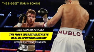 Dazn - Fight Like A Girl | PDF