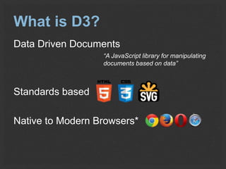 Dazzing Data Depiction with D3.JS