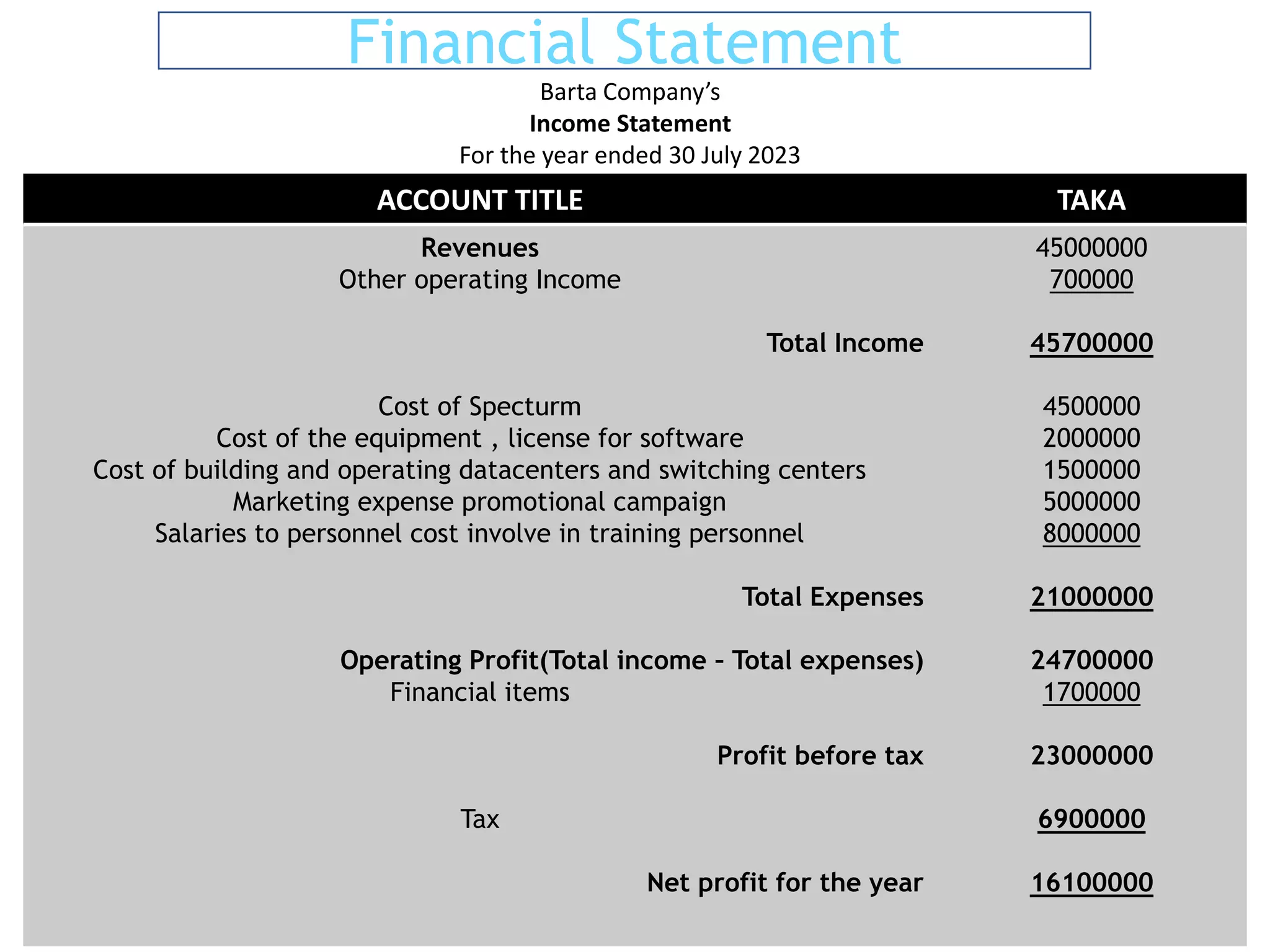 Dazzzling Diamond_Round 1_Checkmate.pptx