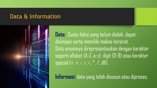 DB - 1 - PENGANTAR BASIS DATA.pdf