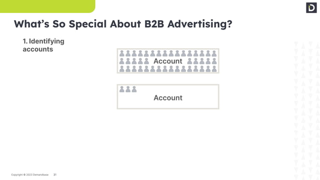 Nothing Works Anymore: Why B2B Needs A New Playbook | PPT
