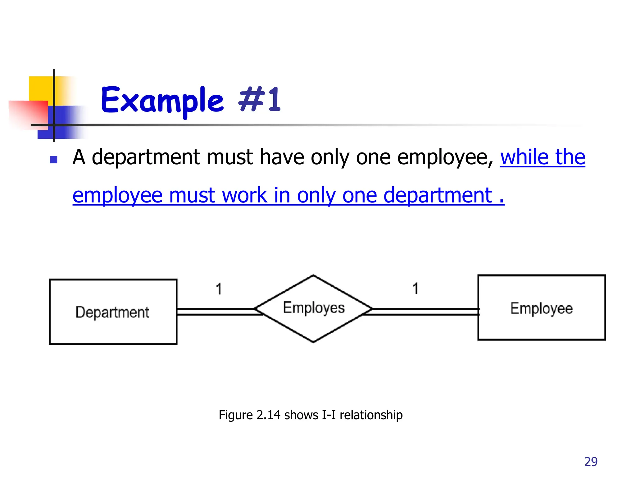 DB-Lec1.pptxUpdatedpython.pptxUpdatedpython.pptx