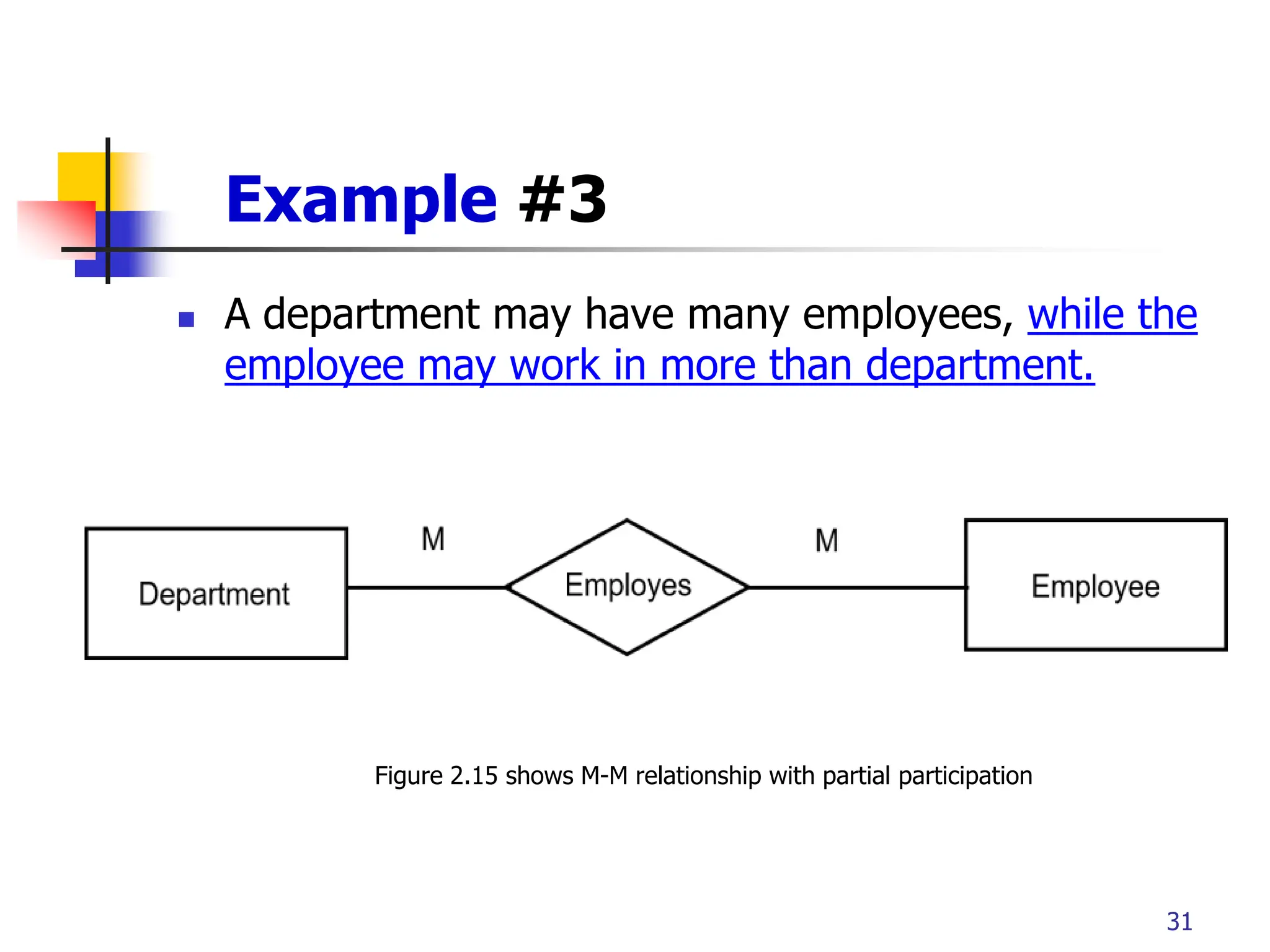 DB-Lec1.pptxUpdatedpython.pptxUpdatedpython.pptx