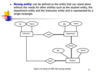 DB-Lec1.pptxUpdatedpython.pptxUpdatedpython.pptx