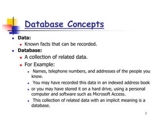 DB-Lec1.pptxUpdatedpython.pptxUpdatedpython.pptx