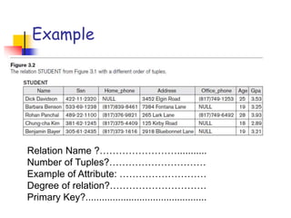 DB-Lec1.pptxUpdatedpython.pptxUpdatedpython.pptx