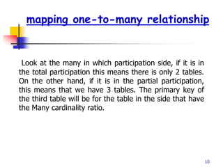DB- lec2.pptxUpdatedpython.pptxUpdatedpy | PPT