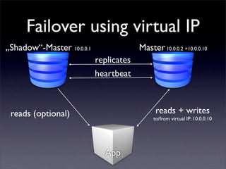 DB Replication With Rails | PDF