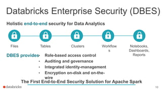 Disrupting Big Data with Apache Spark in the Cloud | PPTX | Cloud ...