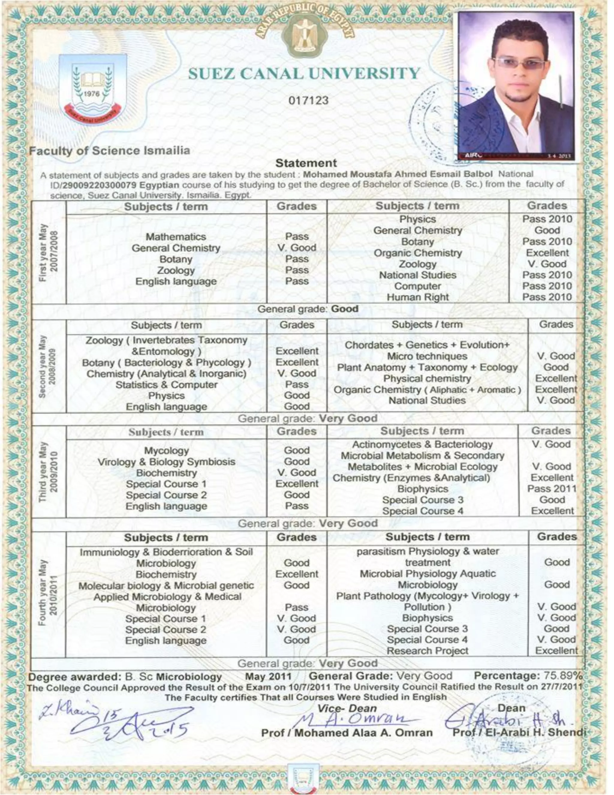 graduation, degree transcript | PDF