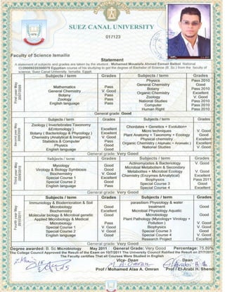 graduation, degree transcript | PDF