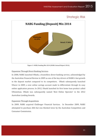 BFF5280_NAB Risk Assessment Report_S2,2015 | PDF