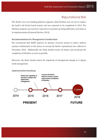 BFF5280_NAB Risk Assessment Report_S2,2015 | PDF