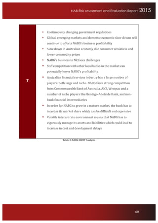 BFF5280_NAB Risk Assessment Report_S2,2015 | PDF