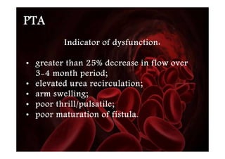 Endovascular_AVF | PPT