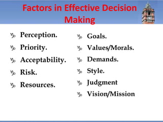 PRESENTATION ON DECISION MAKING MODULES GROUP WORK SUE | PPT