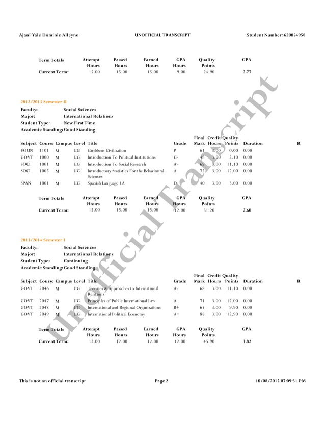 unoffical Transcrip. | PDF